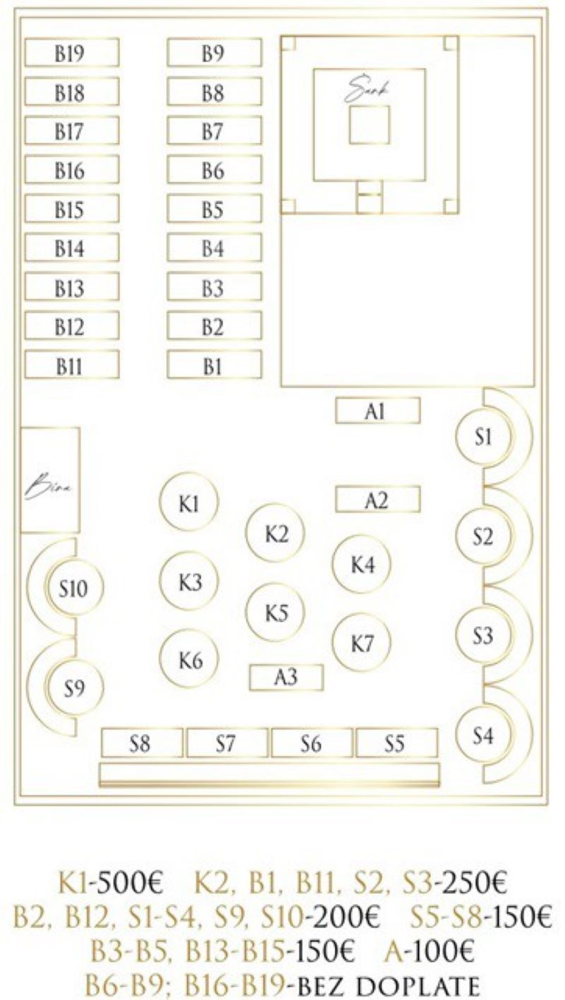 Docek Restoran Usce Nacionalna Klasa