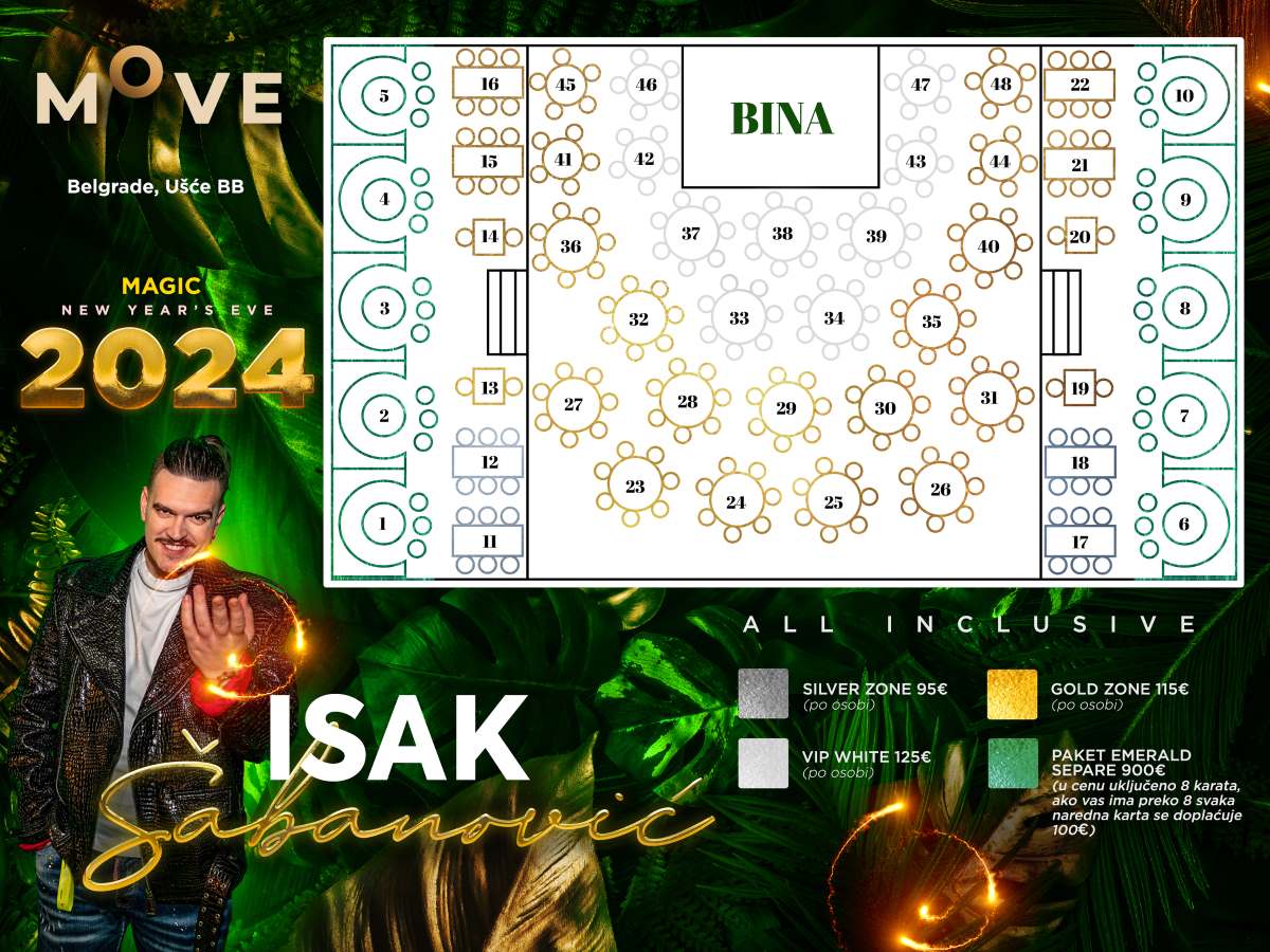 Splav Move docek Nove godine